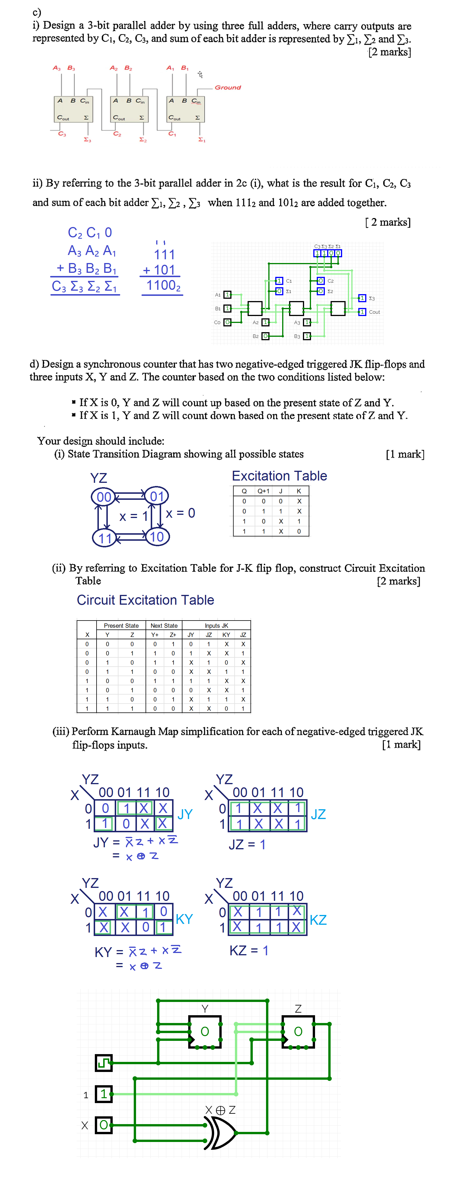 Exam questions - TSN 1101